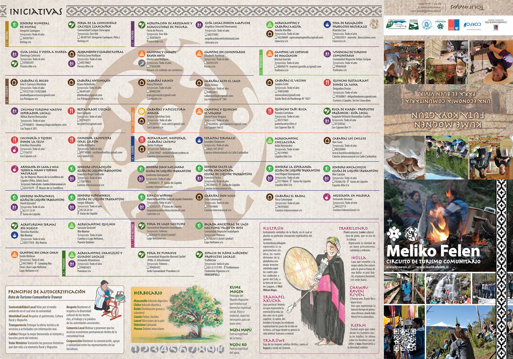 PANGUIPULLI - MAPA – TOURMAPS Mapas educativos ilustrados de Chile
